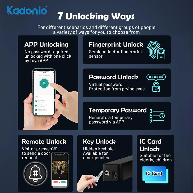 Kadonio Keyless Smart Lock | Fingerprint, Keypad & Camera